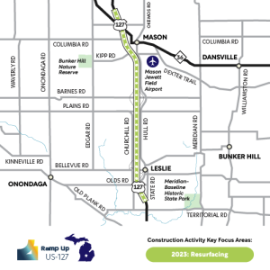 US-127 Corridor Improvements: Enhancing Road Safety and Efficiency ...