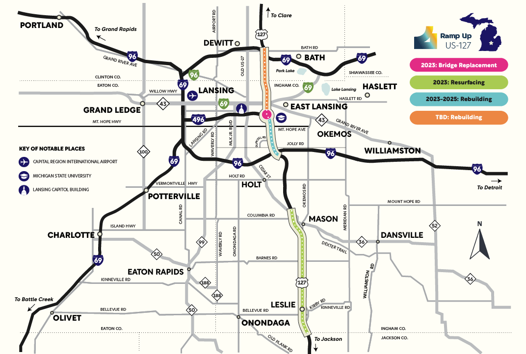 US-127 Corridor Improvements: Enhancing Road Safety and Efficiency ...