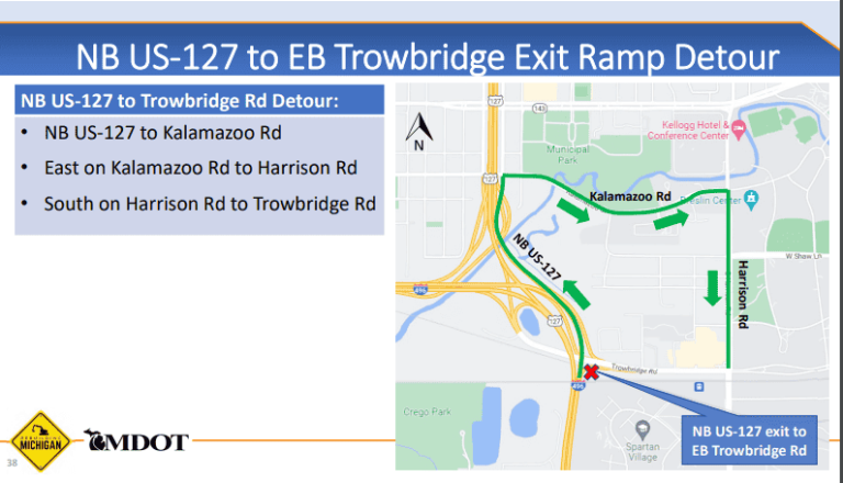 UPDATE: US-127 Improvements to Impact Lansing Navigation Starting Early ...